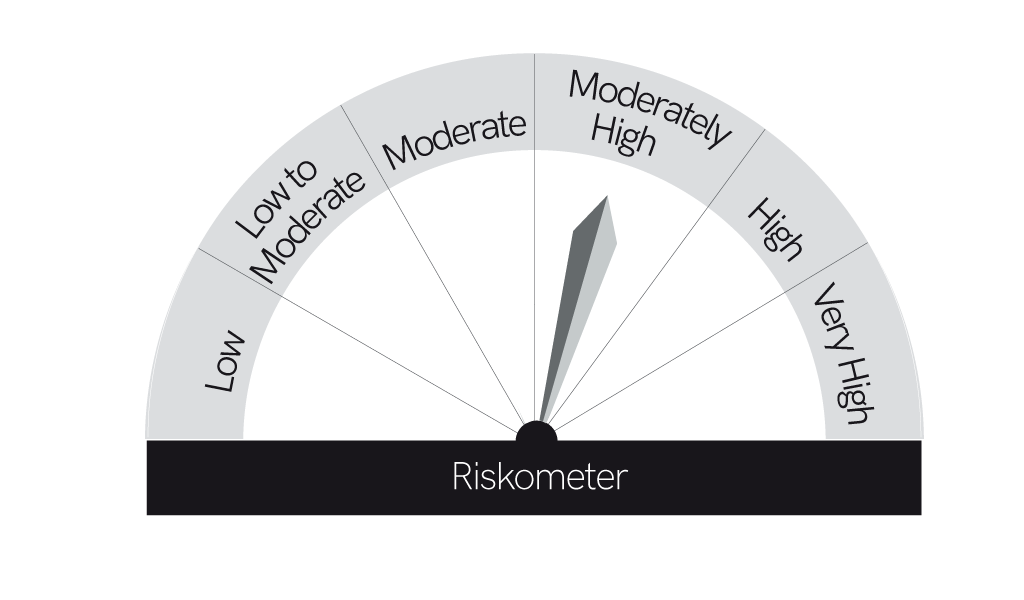 IIFL Mutual Funds - Fixed Income, IIFL Dynamic Bond Fund | www.iiflmf.com